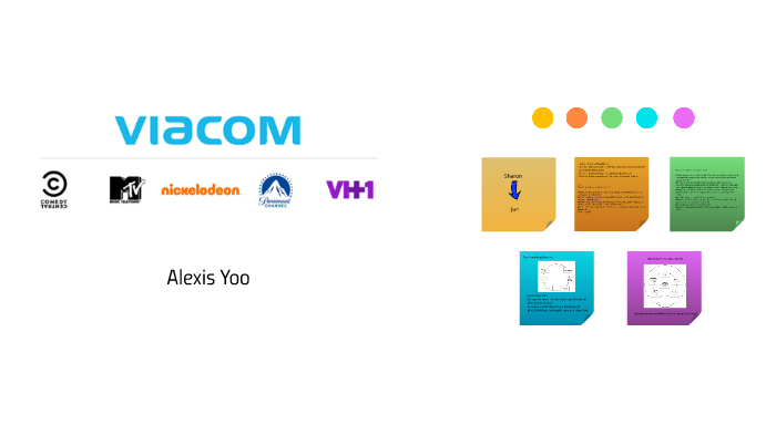 Alexis Yoo by alexis yoo on Prezi