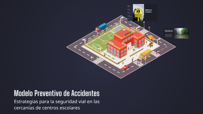 Modelo Preventivo de Accidentes by on Prezi