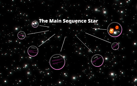 Science: Main Sequence Stars by hattie fradette on Prezi