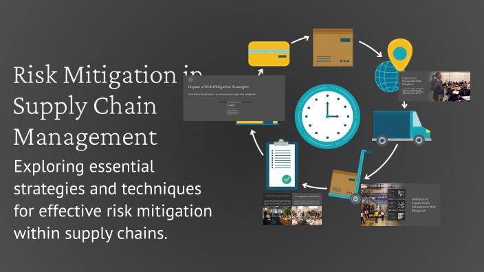 Risk Mitigation in Supply Chain Management by GAGANDEEP KAUR on Prezi