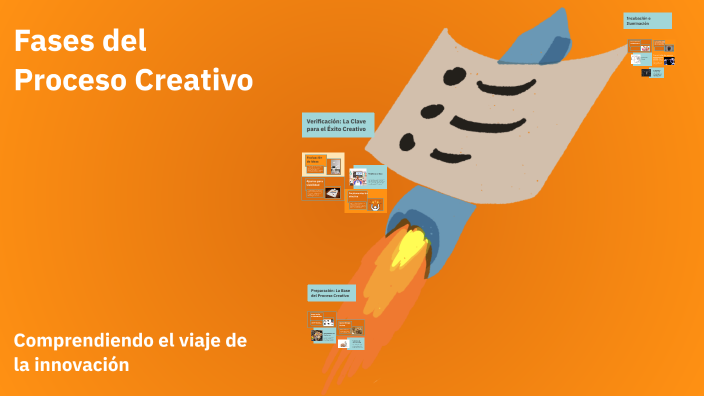Fases del Proceso Creativo by More Boehler on Prezi