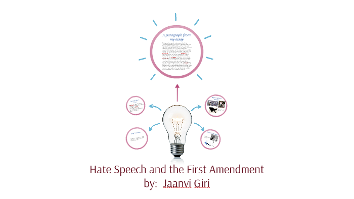 Hate Speech and the First Amendment by Jaanvi Giri on Prezi