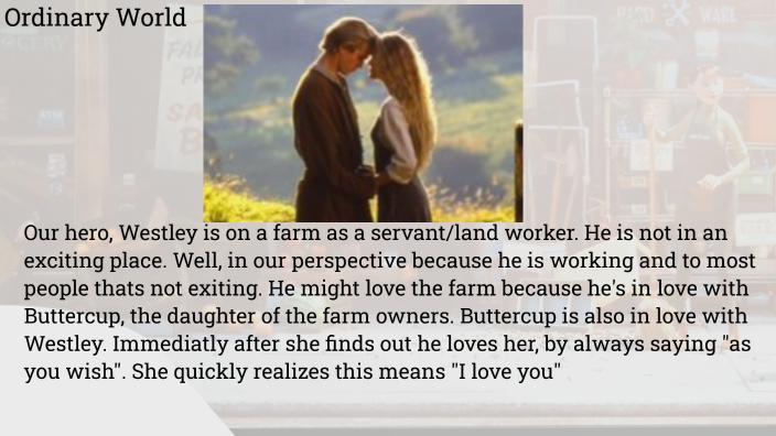 The Heroes Journey by Callie Barrett on Prezi