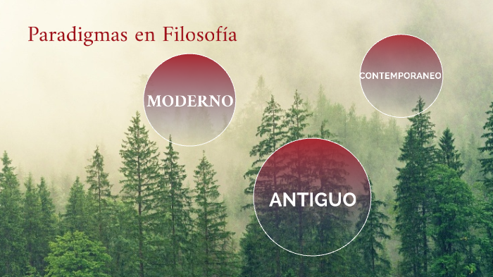 Paradigmas de la Filosofía by Alberto Martín Gallego on Prezi