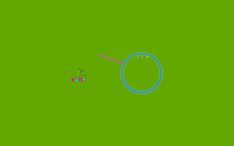 geography by josh kalk on Prezi