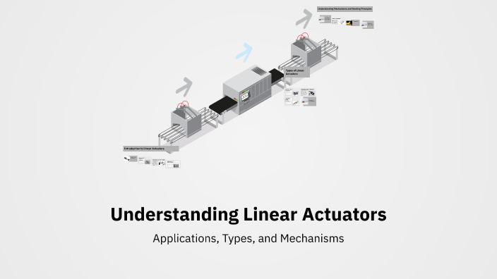 Understanding Linear Actuators by Кирилл Ахременко on Prezi