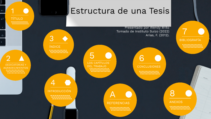 ESTRUCTURA DE UNA TESIS by WENDY BRITO on Prezi