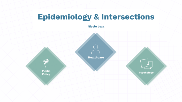 Reflection #1 - Epidemiology & Intersections by Nicole Loza on Prezi