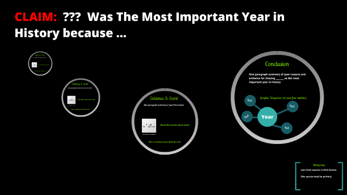 TEMPLATE: The Most Important Year in History because ... by Mr. Rudisin