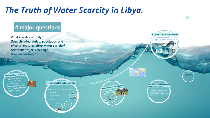 The Truth of Water Scarcity in Libya by Emily Raines on Prezi