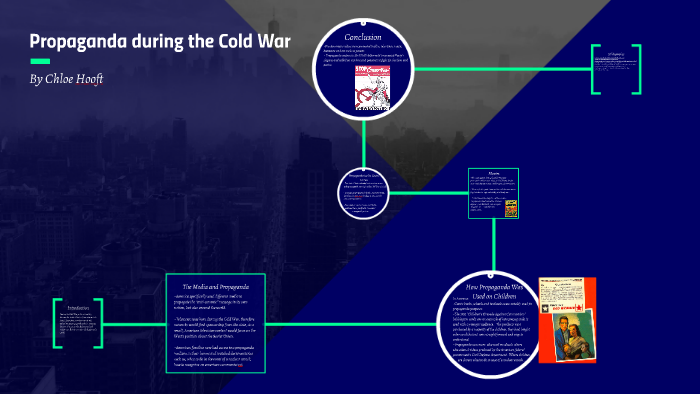 Propaganda during the Cold War by chloe hooft on Prezi