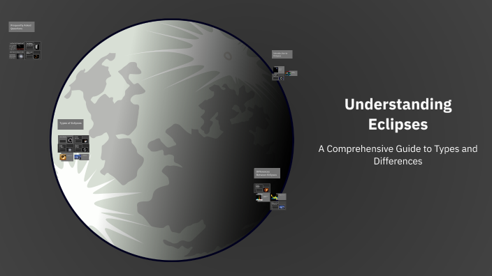 Understanding Eclipses by kate barron on Prezi