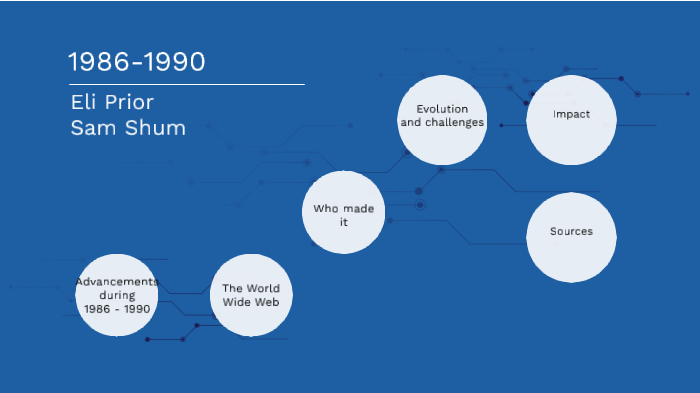 Timeline Project by Sam Shum on Prezi