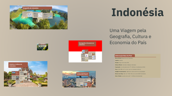 Descobrindo a Indonésia by Simão Pires on Prezi