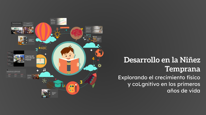 Desarrollo en la Niñez Temprana by María de Jesús Rivera Acosta on Prezi
