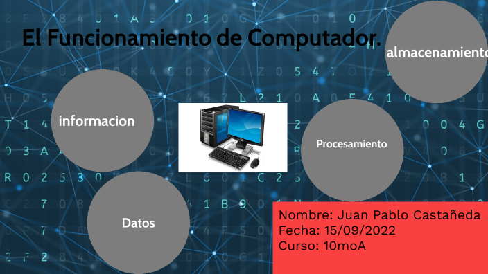 el funcionamiento del computador by Juan Castañeda on Prezi