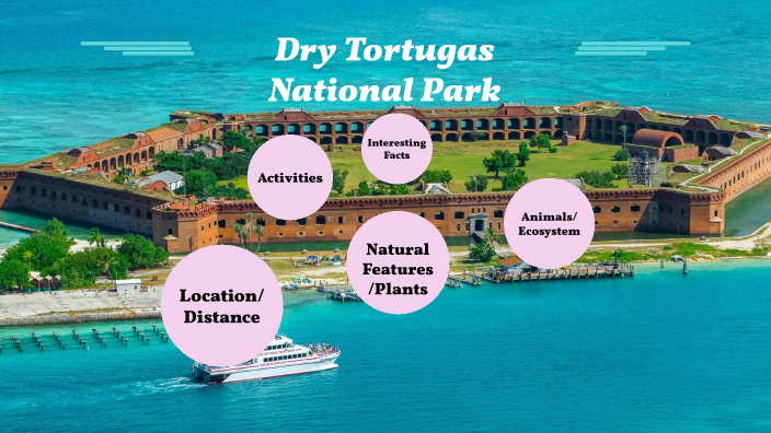 Dry Tortugas National Park by Leah Klock on Prezi