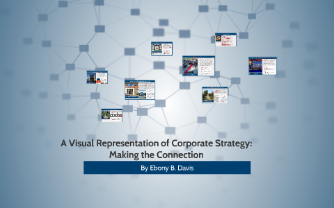 A Visual Representation of Corporate Strategy: Making the Connection by ...