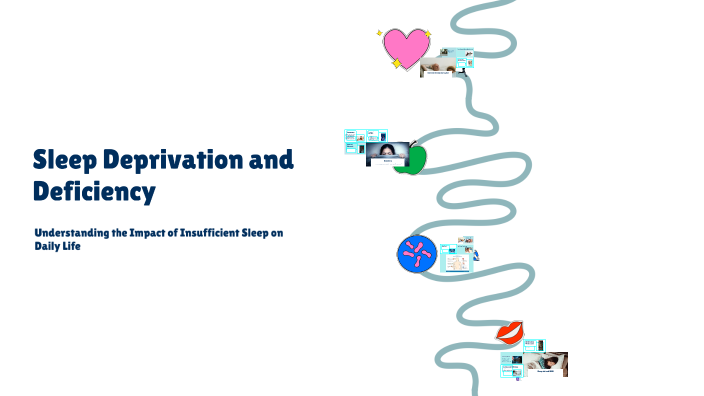 Sleep Deprivation and Deficiency by Kevin Tran on Prezi
