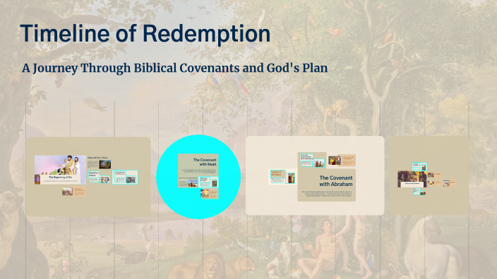 Timeline of Redemption by Jaiden Wood on Prezi