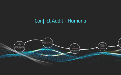 Conflict Audit - Humana by Liam Wilmet on Prezi
