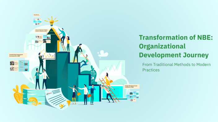 Transformation of NBE: Organizational Development Journey by Rana Nader ...