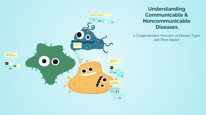 Understanding Communicable & Noncommunicable Diseases by T S on Prezi