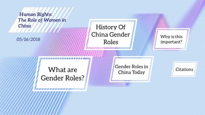 Human Rights: The Role of Women in China by Grace Apffel on Prezi