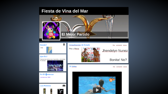 Fiesta de Vina del Mar by Ryan Asuncion on Prezi