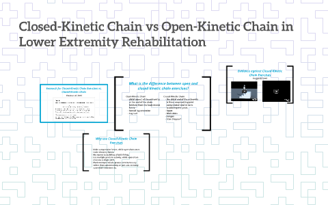 Open-Kinetic Chain vs Closed-Kinetic Chain in Lower Extremit by Bradley ...