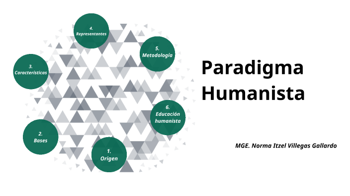 Paradigma Humanista by Itzel Villegas on Prezi