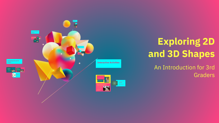 Exploring 2D and 3D Shapes by Angela Fritschie on Prezi