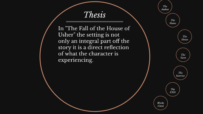 Fall of the House of Usher (a character analysis) by Andrea Bronson on ...