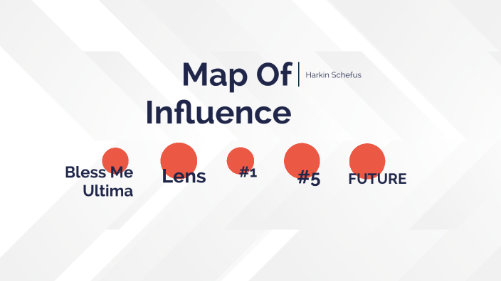 Map of influence by on Prezi