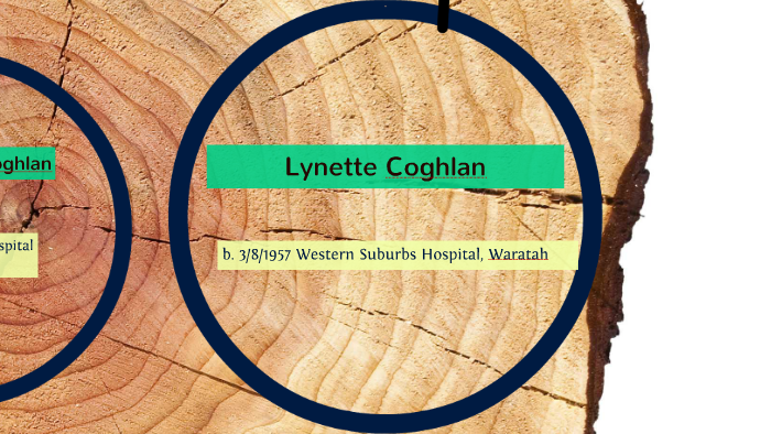 Lynette Coghlan Family Tree by Lynette Coghlan on Prezi
