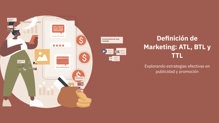Definición de Marketing: ATL, BTL y TTL by RUBI SARAHI RUVALCABA ...