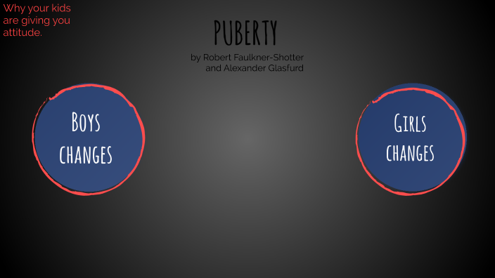puberty changes throughout being a teen by Alex Glasfurd on Prezi