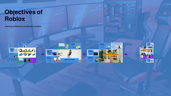 Objectives of Roblox by Sopan Bhagwat on Prezi