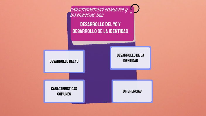 DIAGRAMA COMPARATIVO by DAYLI ALEJANDRA CHAMALE VICENTE on Prezi