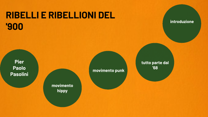 bozza elaborato finale by antonello riu on Prezi