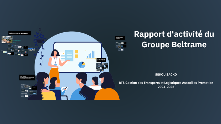 Rapport d'activité du Groupe Beltrame by Sekou Sacko on Prezi
