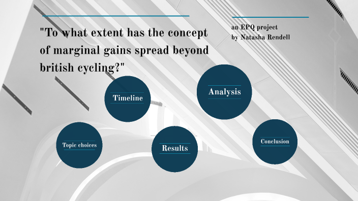 To what extent has the concept of marginal gains spread beyond british ...