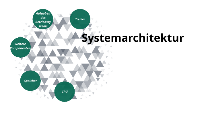 Systemarchitektur by Sebastian Haider on Prezi