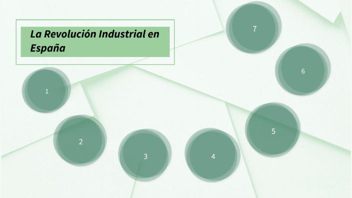 La Revolución Industrial en España. by Paula Arroyo on Prezi