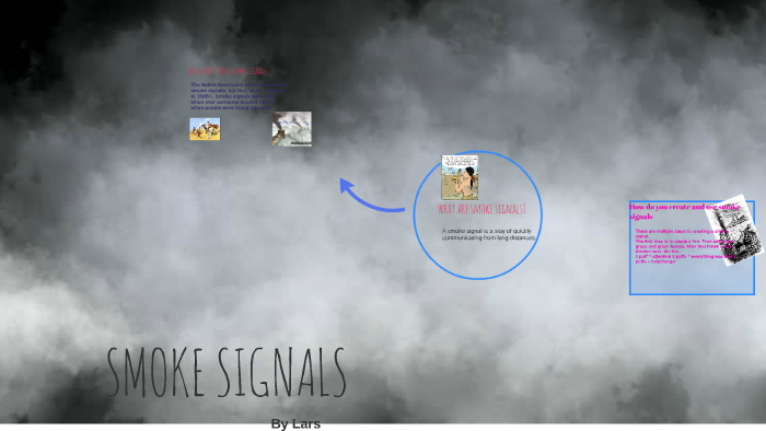 what are smoke signals? by Lars Bergeson