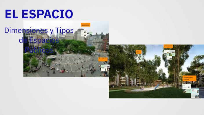 EL ESPACIO by Alexander Zenteno Veizaga on Prezi