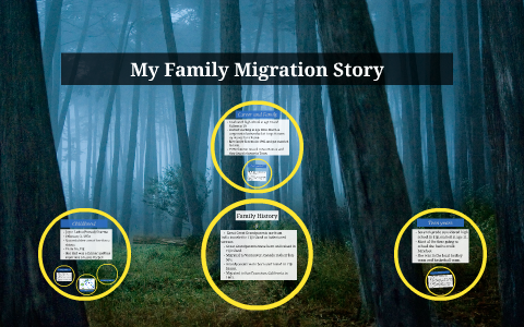 My Family Migration Story by Chayah Sharma on Prezi