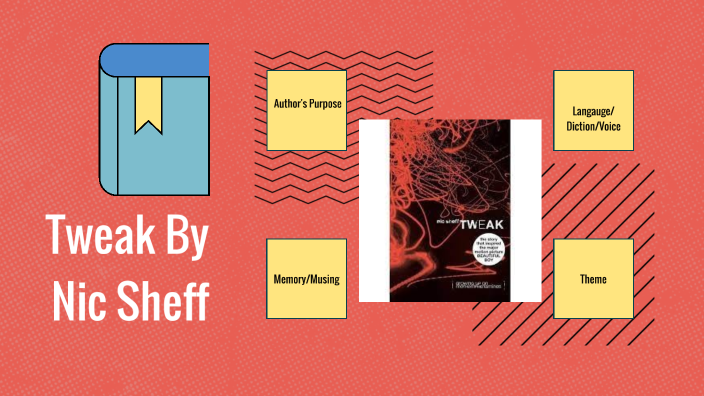 Tweak COMP by Isabel Boyd on Prezi