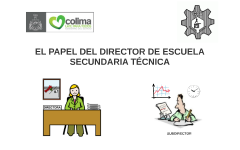 Papel del Director de Secundaria by MARCOS EFRAIN LOPEZ ORTIZ on Prezi