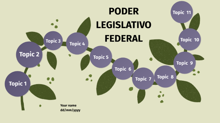 PODER LEGISLATIVO FEDERAL by Paola Cordero on Prezi